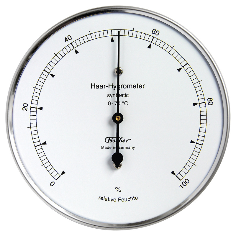 Using Hair Hygrometer